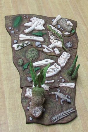 Aurora Prehistoric Scenes Models - Add On